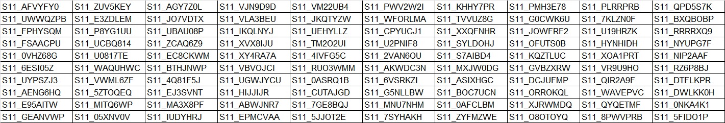 Sipher Odyssey Resmi Rilis di Mobile, Hadirkan Gameplay RPG Roguelite Cepat dan Banjir Kode Hadiah